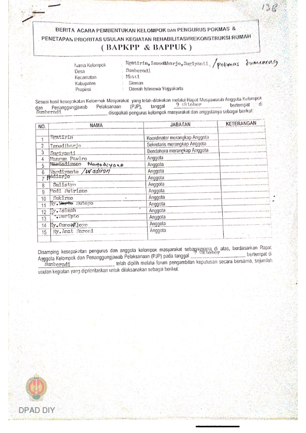 Berita Acara Pembentukan Kelompok dan Pengurus Pokmas dan Penetapan ...
